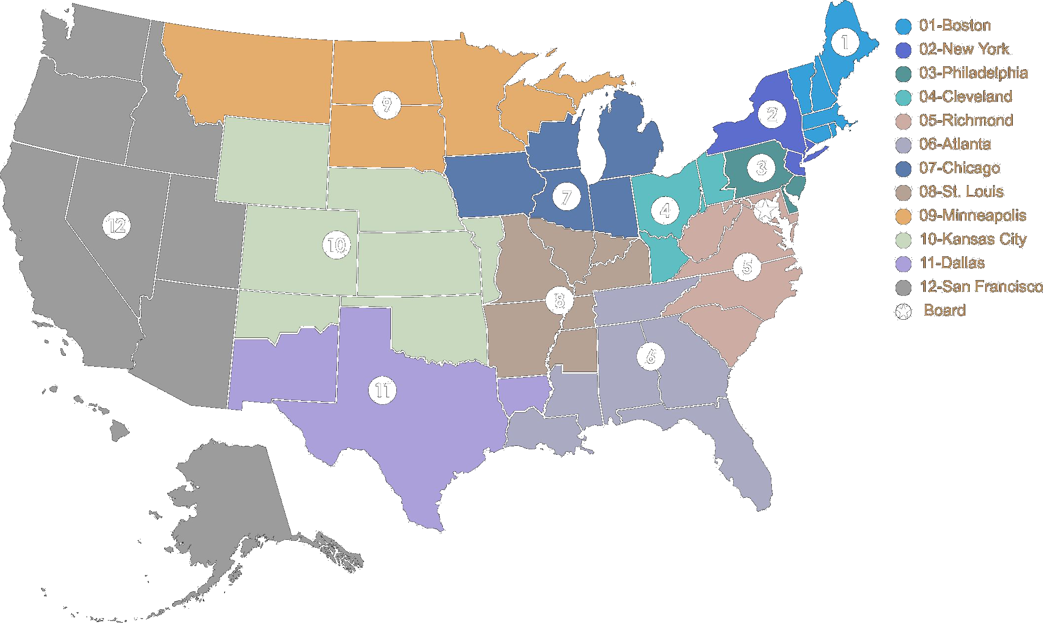 It All Starts with the Fed | StreetStats
